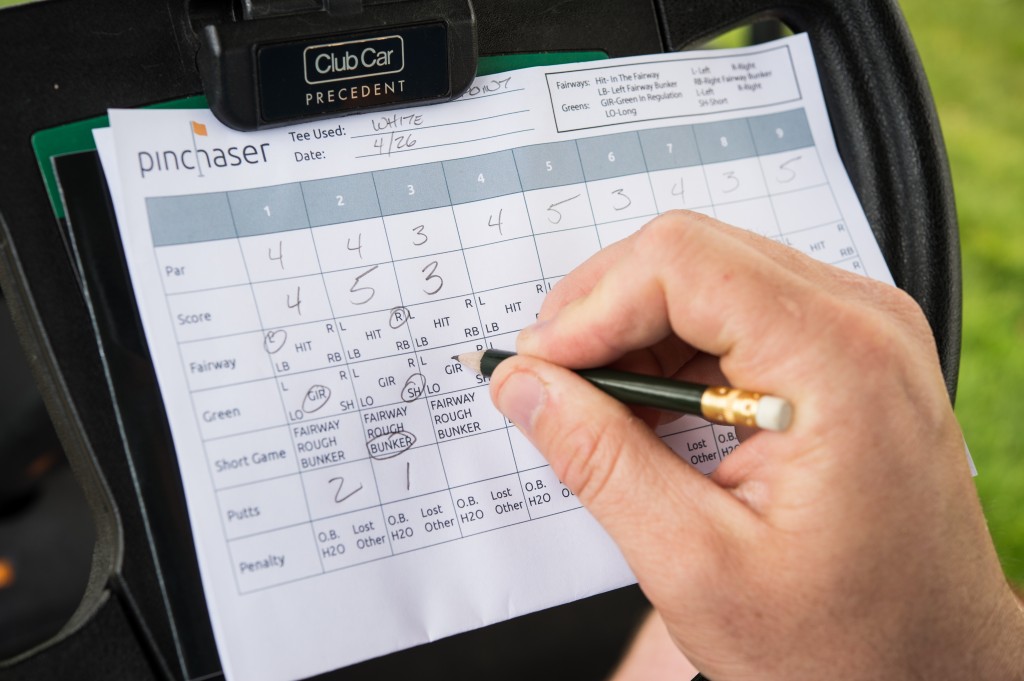 Create A Golf Game Plan | Pinchaser